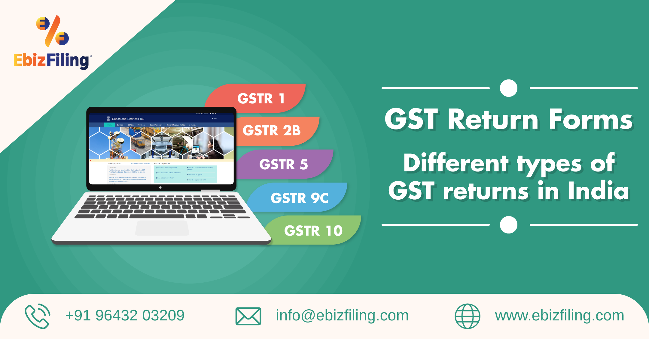 GST Return Forms Different Types Of GST Returns In India Ebizfiling