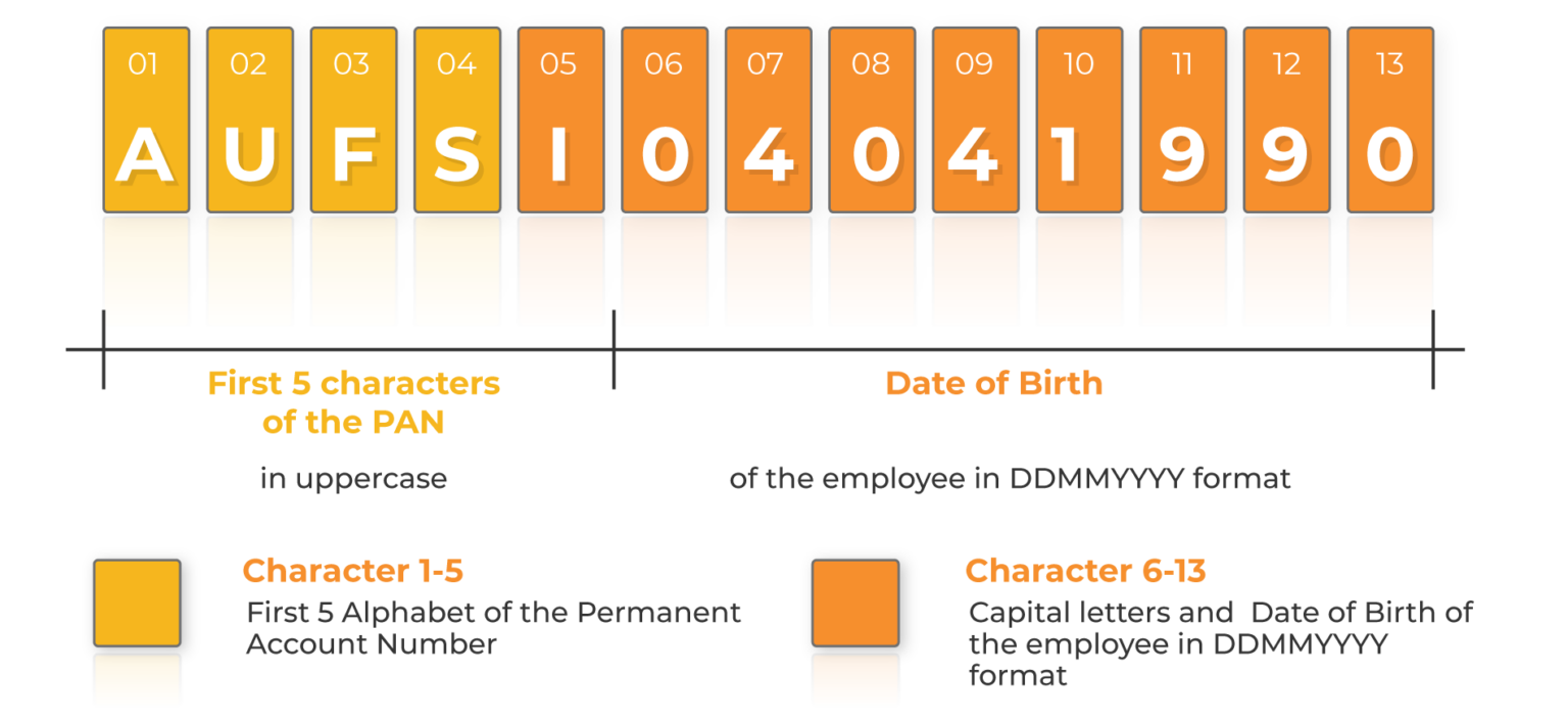 What Is The Password For TDS Form 16 Ebizfiling what-is-the-password-for-tds-form-16-ebizfiling