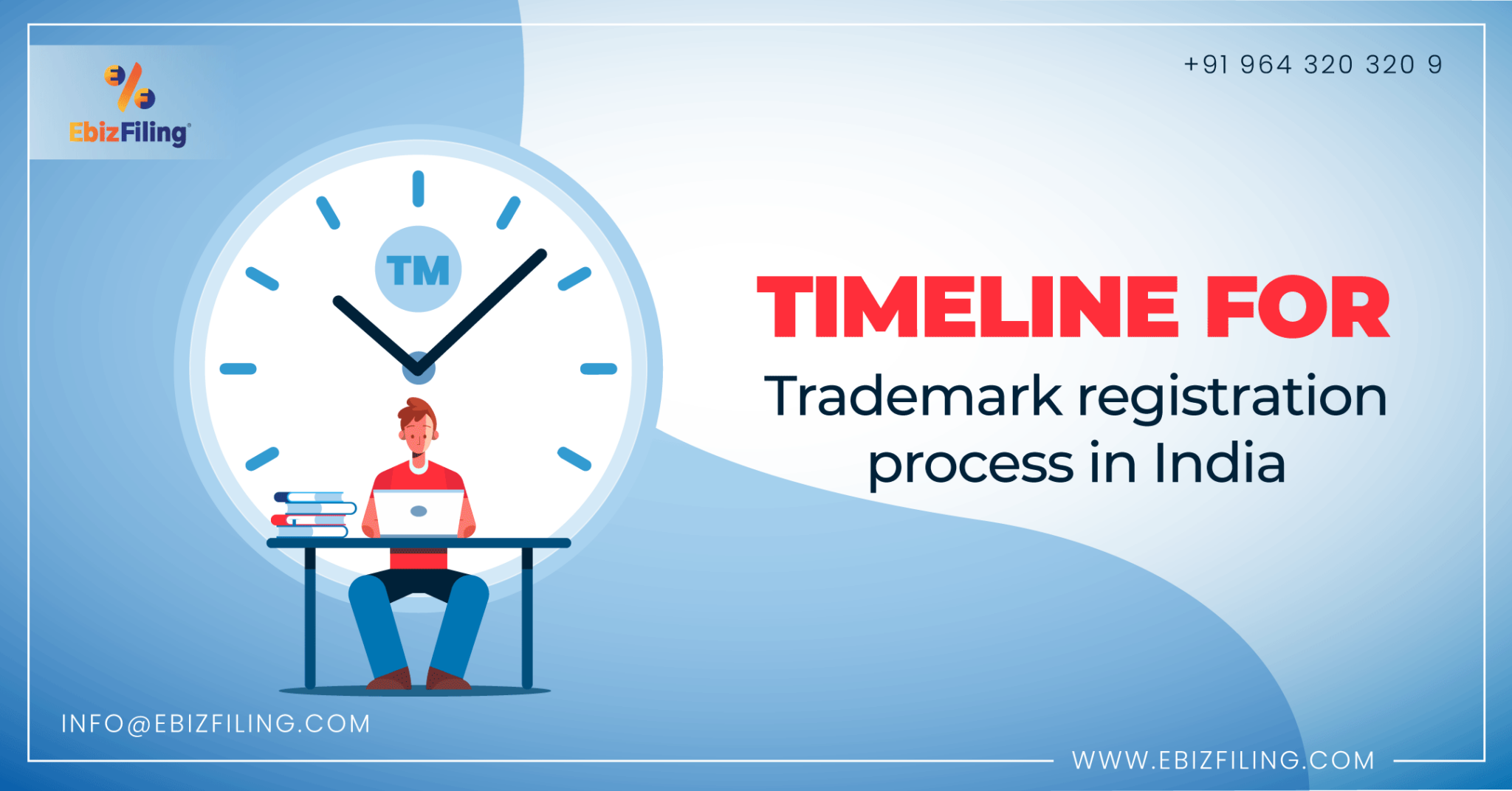 Timeline for Trademark Registration Process in India